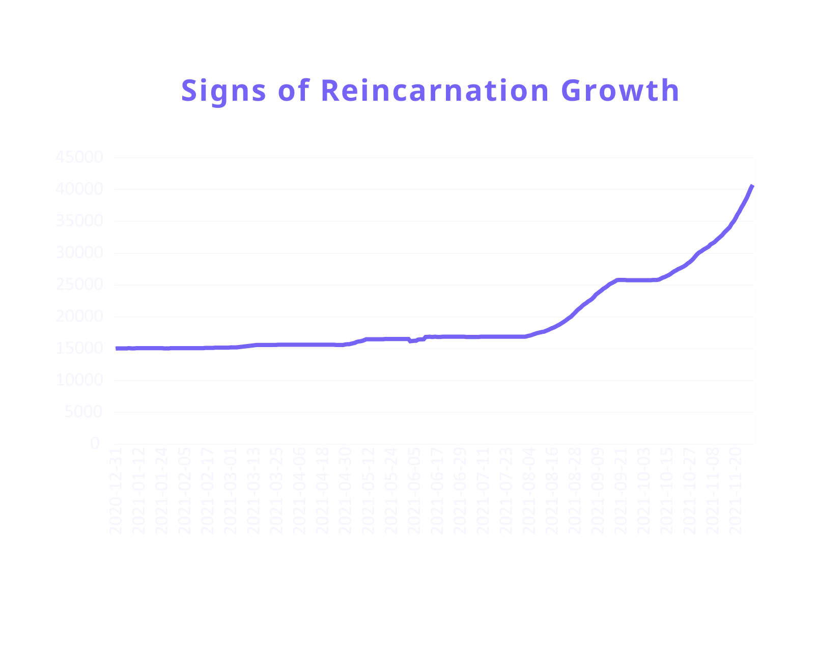 ICRR – International Centre for Reincarnation Research – ICRR ...