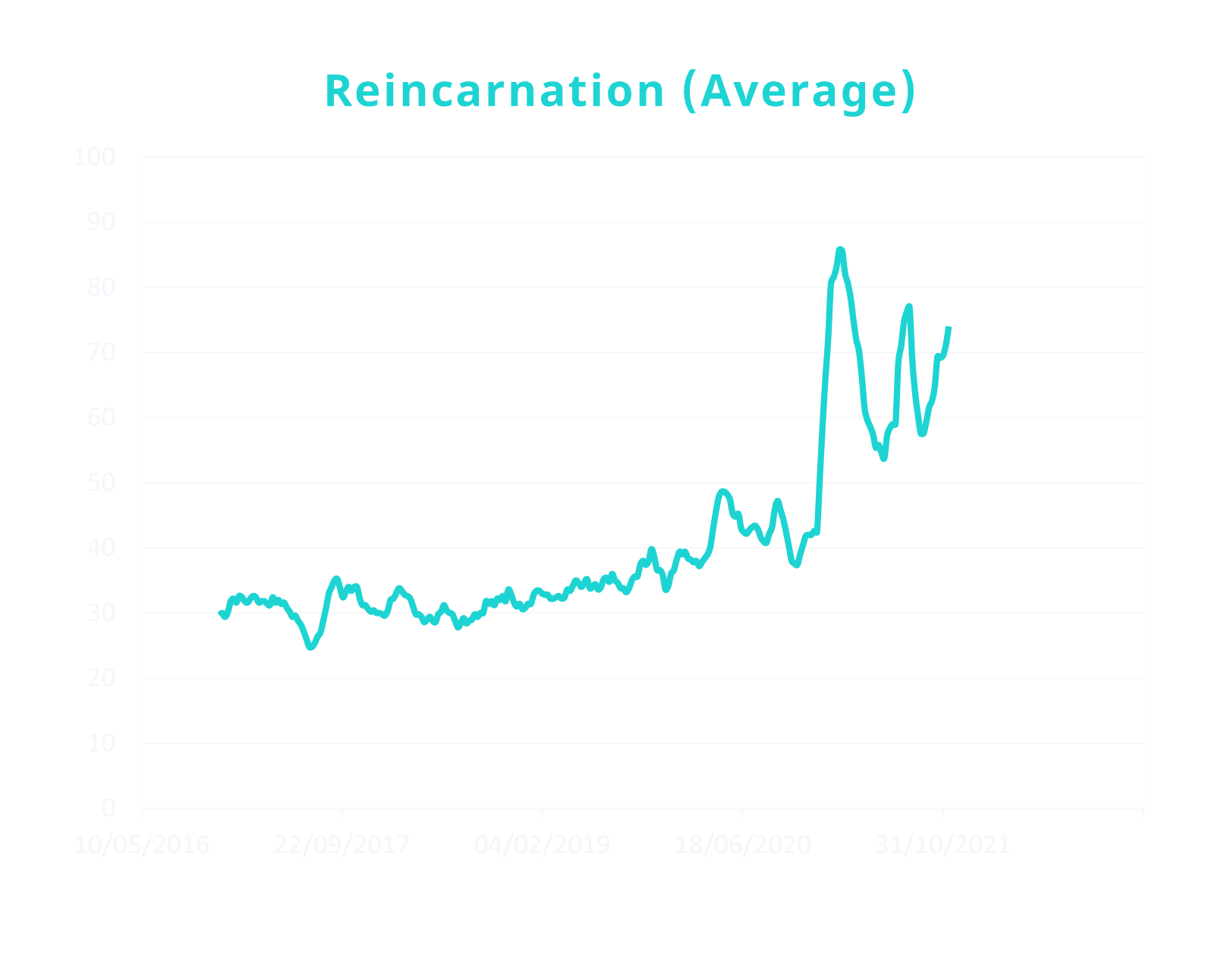 ICRR – International Centre for Reincarnation Research – ICRR ...